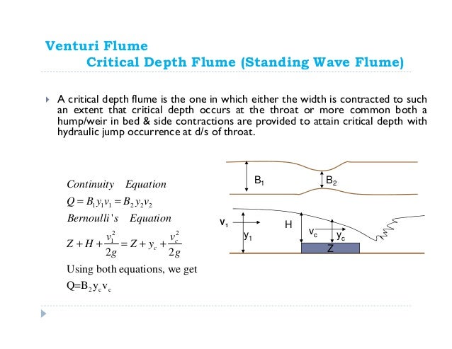 (Part iii)- open channels
