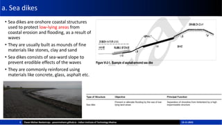 Coastal Structures.pdf