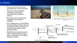 Coastal Structures.pdf