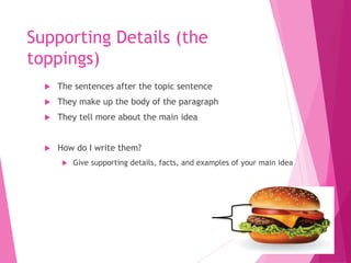 Parts Of Paragraph | PPTX