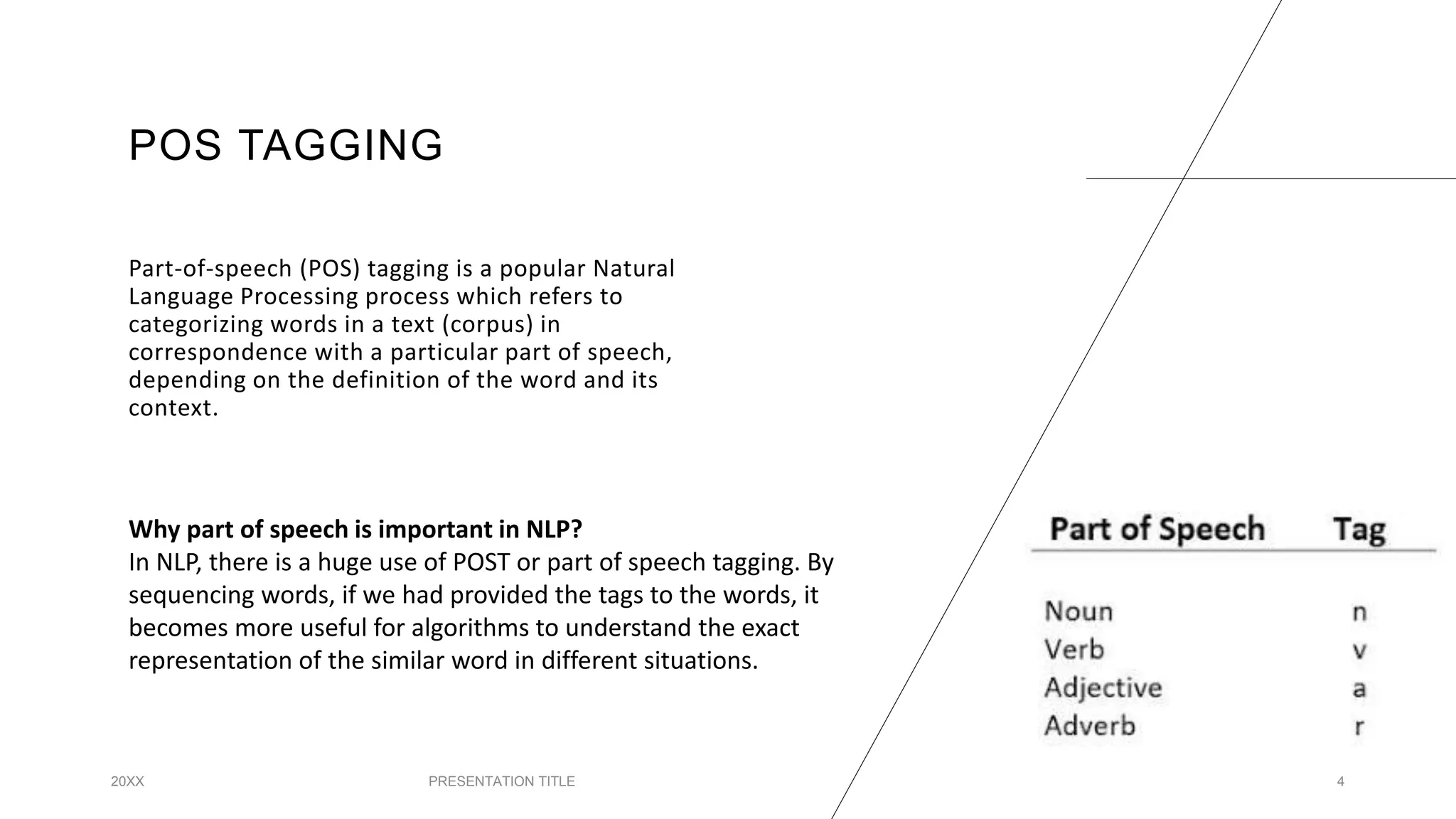 Part- of - speech.pptx