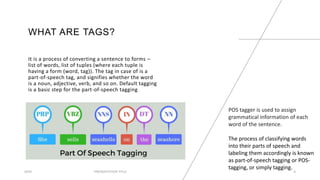 Part- of - speech.pptx