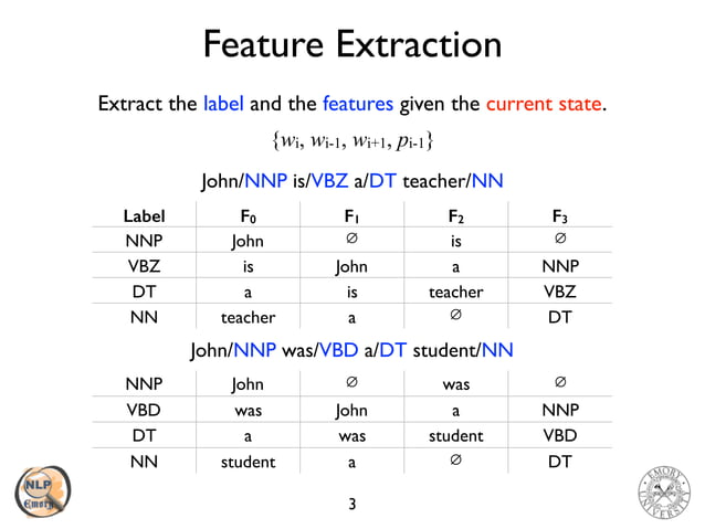 CS571:: Part of-Speech Tagging | PPT CS571:: Part of-Speech Tagging | PPT