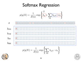 CS571:: Part of-Speech Tagging | PPT