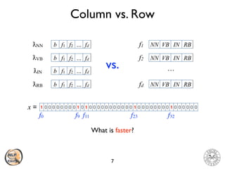 CS571:: Part of-Speech Tagging | PPT