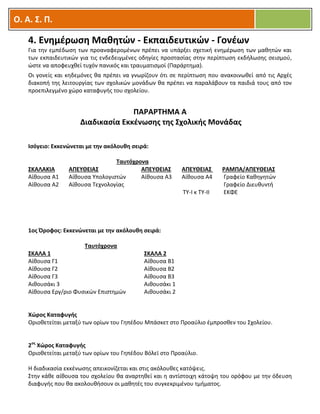 Οδηγίες που αφορούν τον τρόπο εκκένωσης και διαφυγής στους χώρους ...