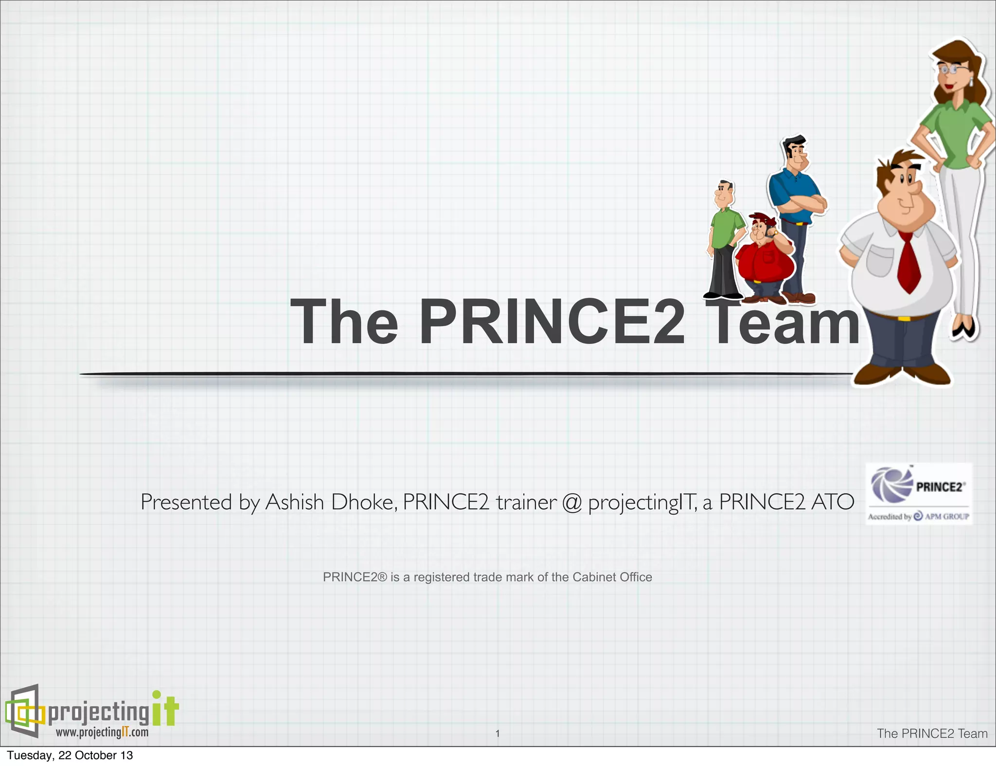 PRINCE2 Organization Theme - PRINCE2 Project Management Team ...