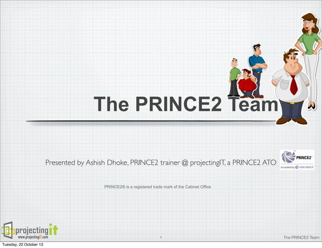 PRINCE2 Organization Theme - PRINCE2 Project Management Team ...