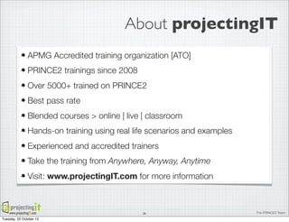 PRINCE2 Organization Theme - PRINCE2 Project Management Team ...