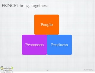 PRINCE2 Organization Theme - PRINCE2 Project Management Team ...