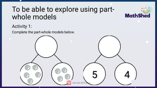Part-whole model addition for grade .pdf