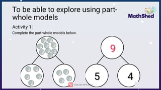 Part-whole model addition for grade .pdf
