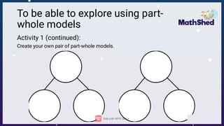 Part-whole model addition for grade .pdf