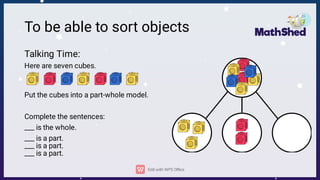 Part-whole model addition for grade .pdf
