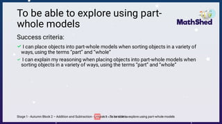 Part-whole model addition for grade .pdf