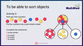 Part-whole model addition for grade .pdf