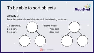 Part-whole model addition for grade .pdf
