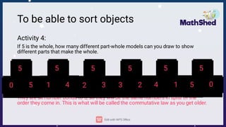 Part-whole model addition for grade .pdf