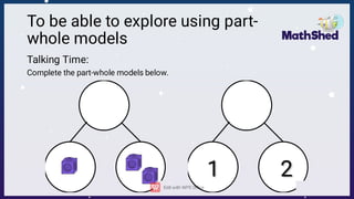 Part-whole model addition for grade .pdf