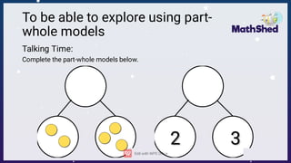 Part-whole model addition for grade .pdf