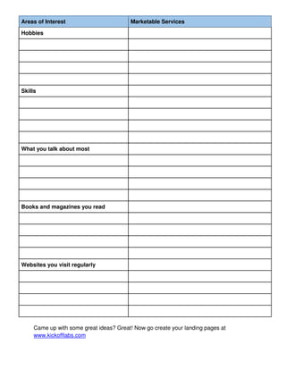 Brainstorming worksheet for new businesses | PDF