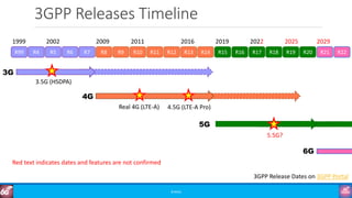 6G Training Course Part 1: Introduction | PPT