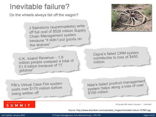 Part1: Introduction to Project Management | PPT