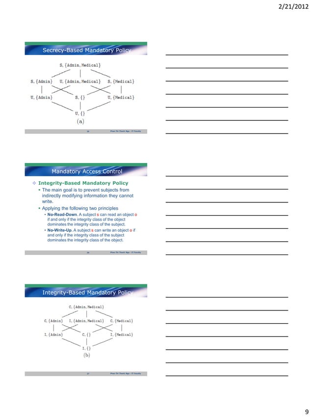Part02 access control authentication | PDF