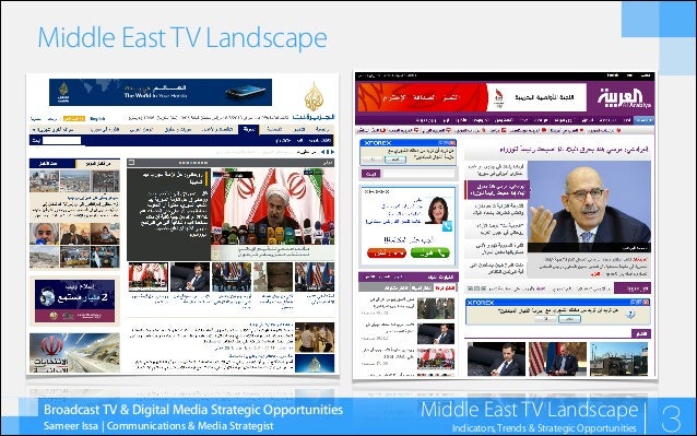 Mideast Tv
