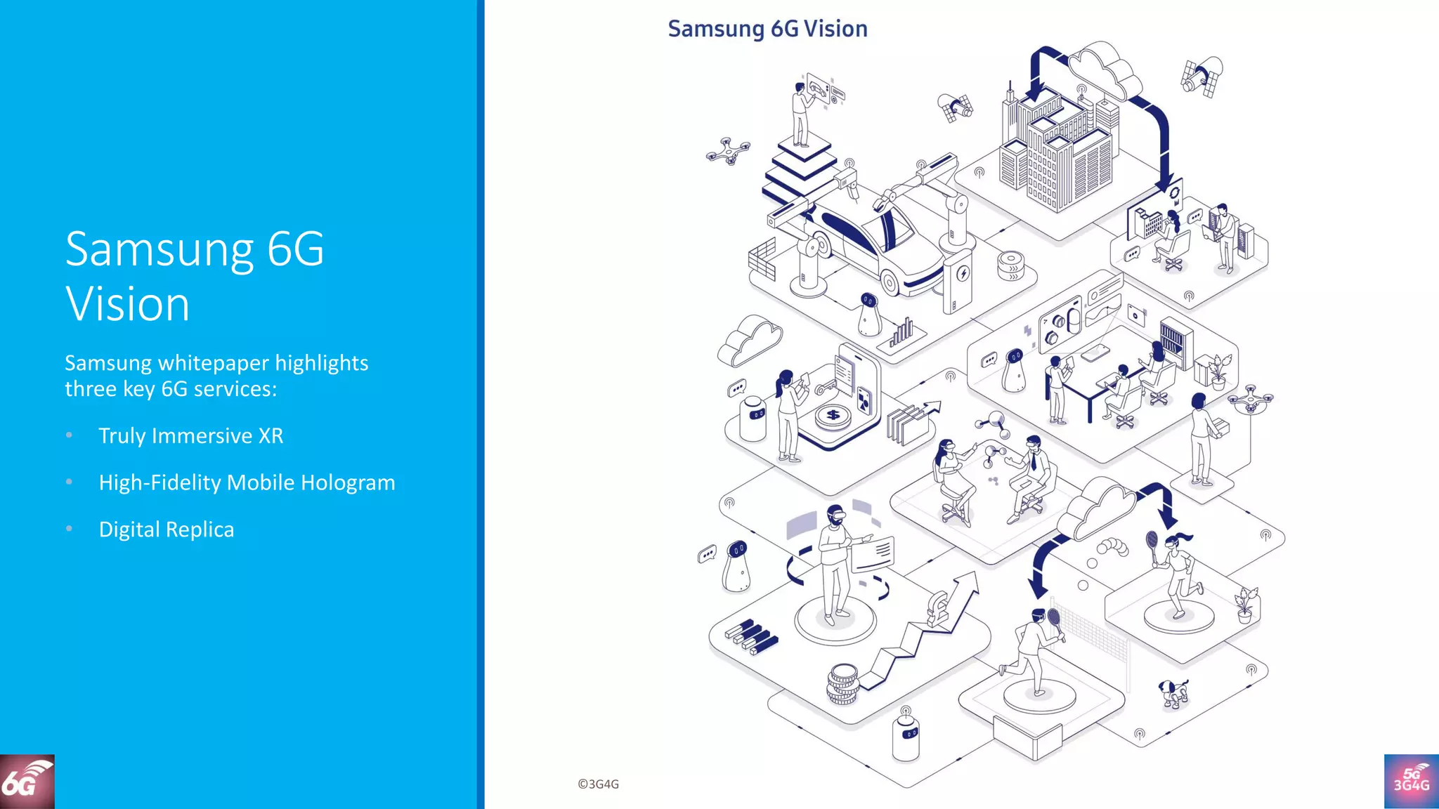 6G Training Course Part 3: 6G Use Cases & Applications | PDF