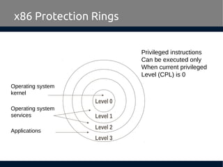 Part 04 Creating a System Call in Linux | PDF