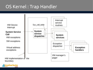 Part 04 Creating a System Call in Linux | PDF