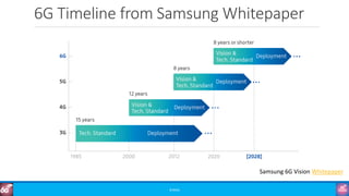 6G Training Course Part 4: 6G Timeline | PPT