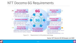6G Training Course Part 5: 6G Requirements | PPT