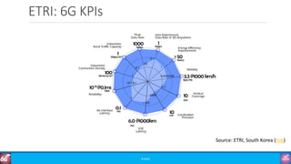 6G Training Course Part 5: 6G Requirements | PPT