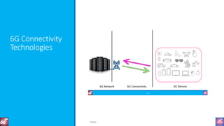6G Training Course Part 7: 6G Technologies - Introduction | PDF