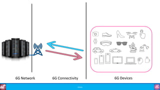 6G Training Course Part 7: 6G Technologies - Introduction | PDF