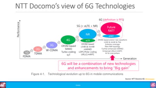 6G Training Course Part 7: 6G Technologies - Introduction | PDF