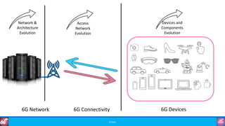 6G Training Course Part 8: 6G Devices | PDF