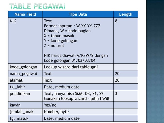Step By Step Latihan Soal Ms. Access 2007 (Part 1) | PPT
