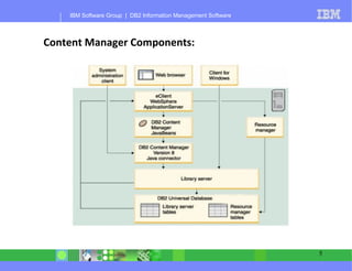 IBM db2 content manager API training Slides | PPT