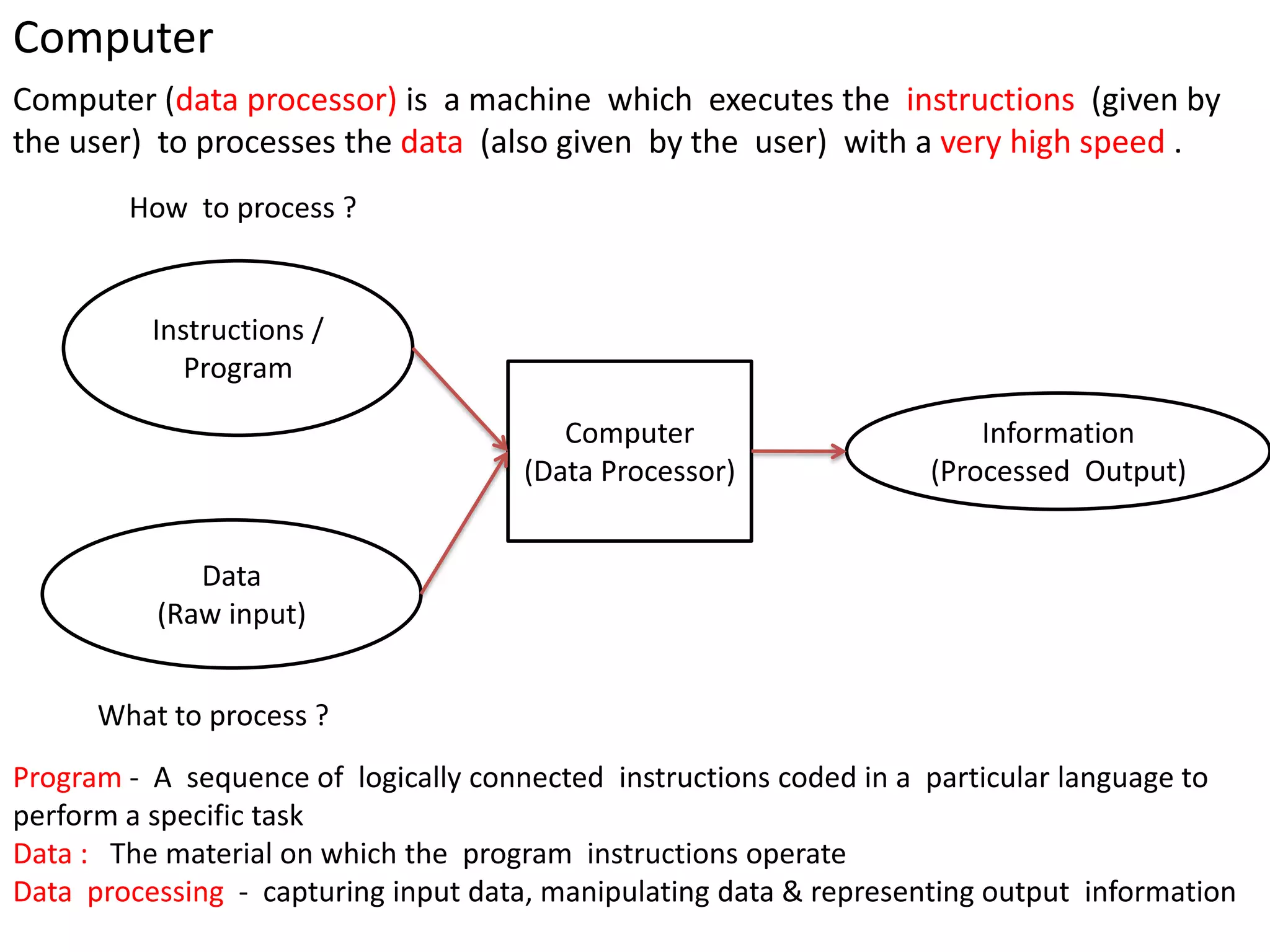 FPL - Part 1 (Sem - I 2013 ) | PPTX