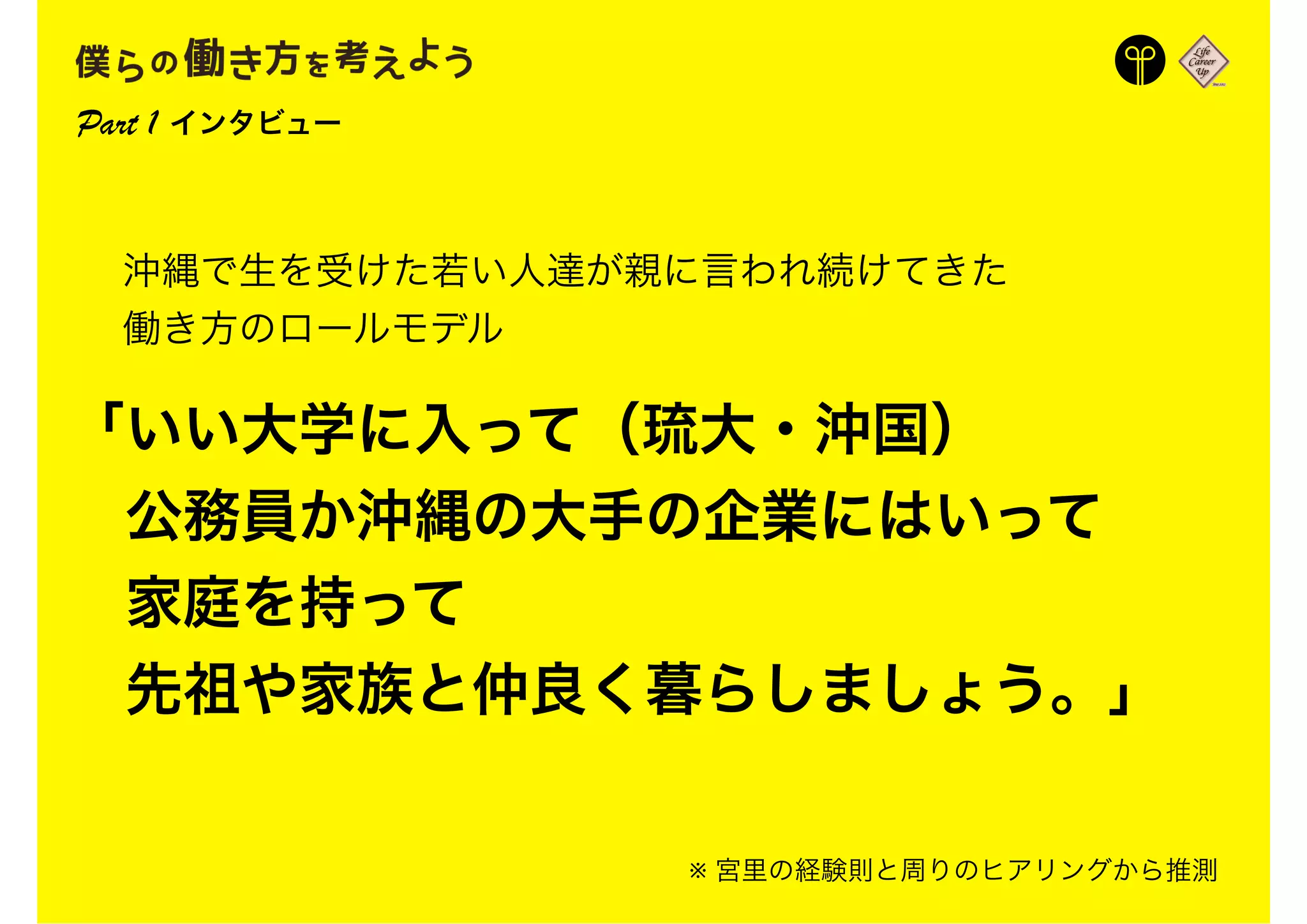 DotTerrace_TalkEvent_Part1 | PDF