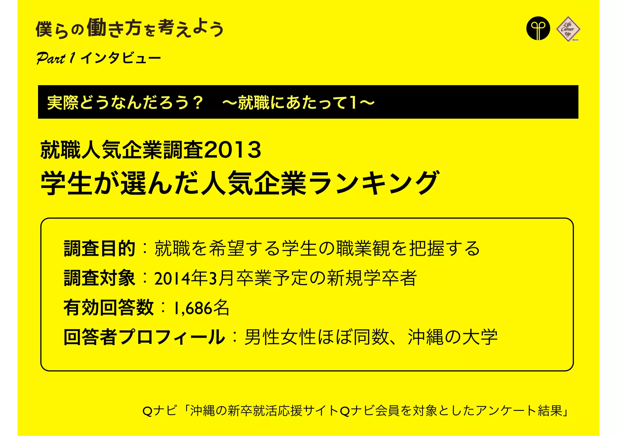 DotTerrace_TalkEvent_Part1 | PDF