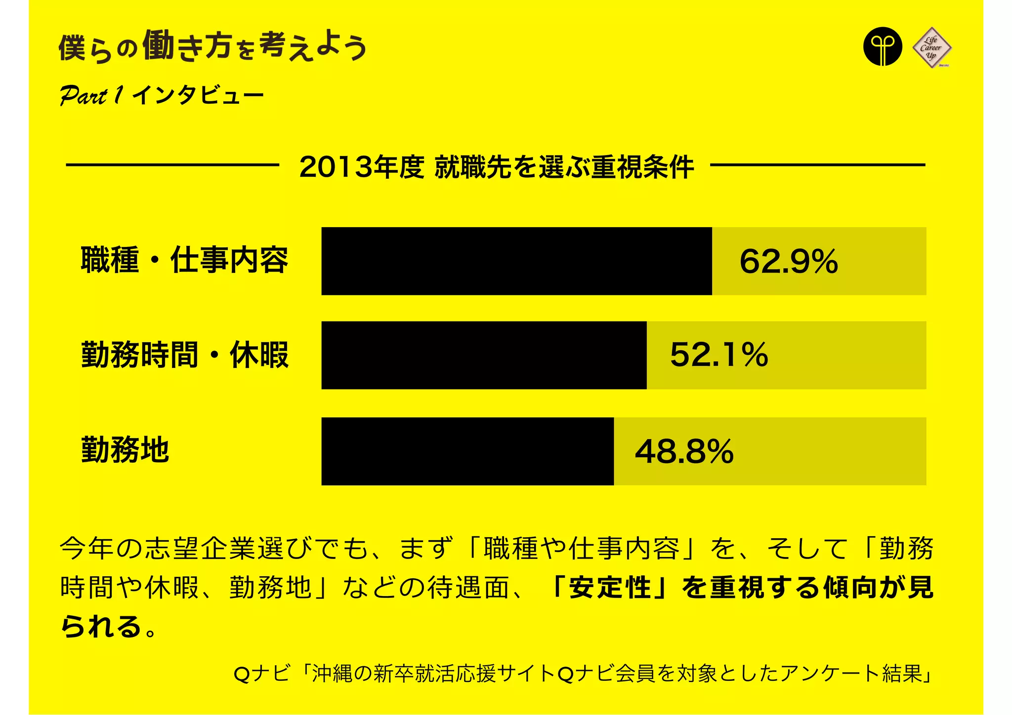 DotTerrace_TalkEvent_Part1 | PDF