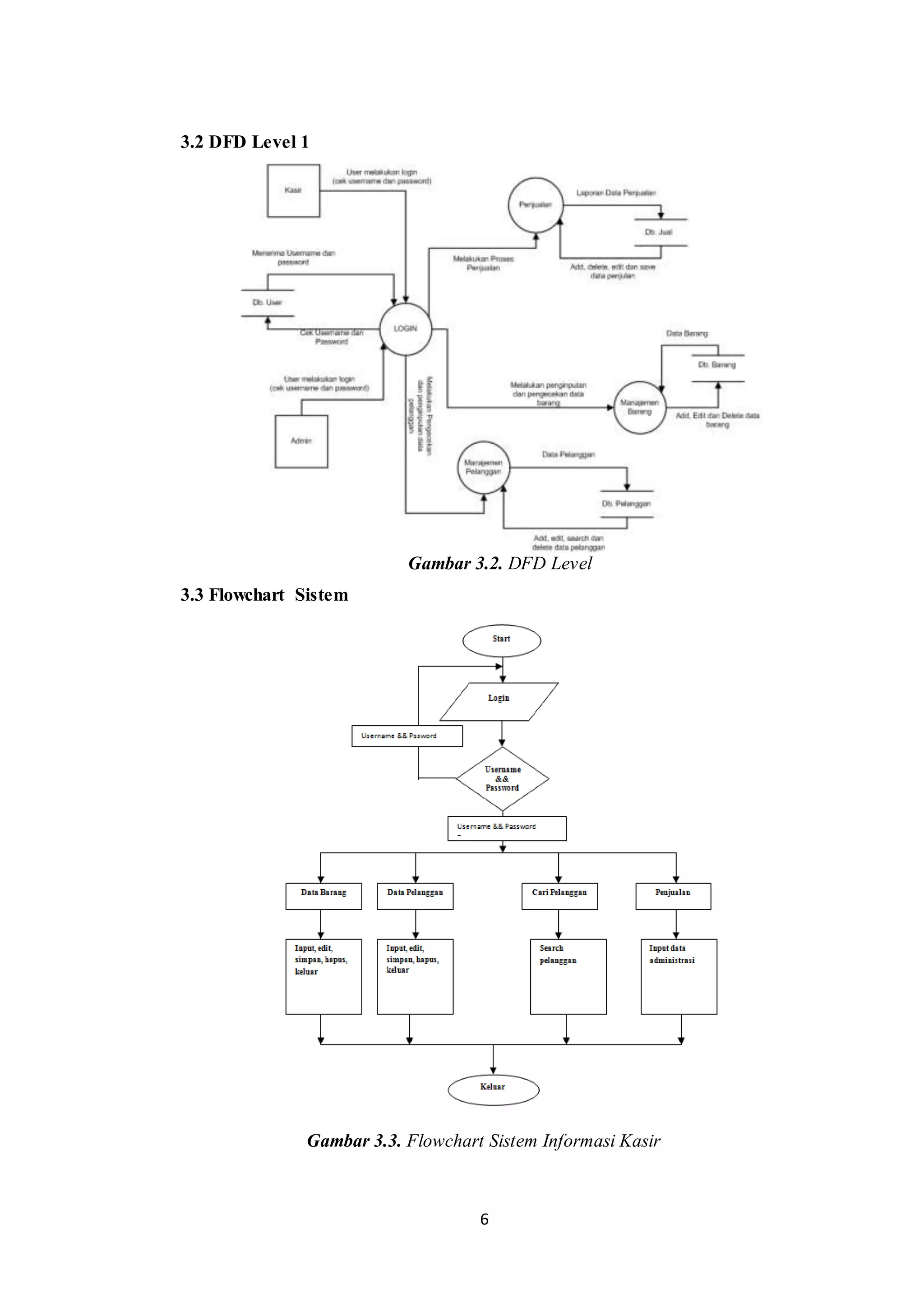 Sistem Informasi Kasir | DOCX