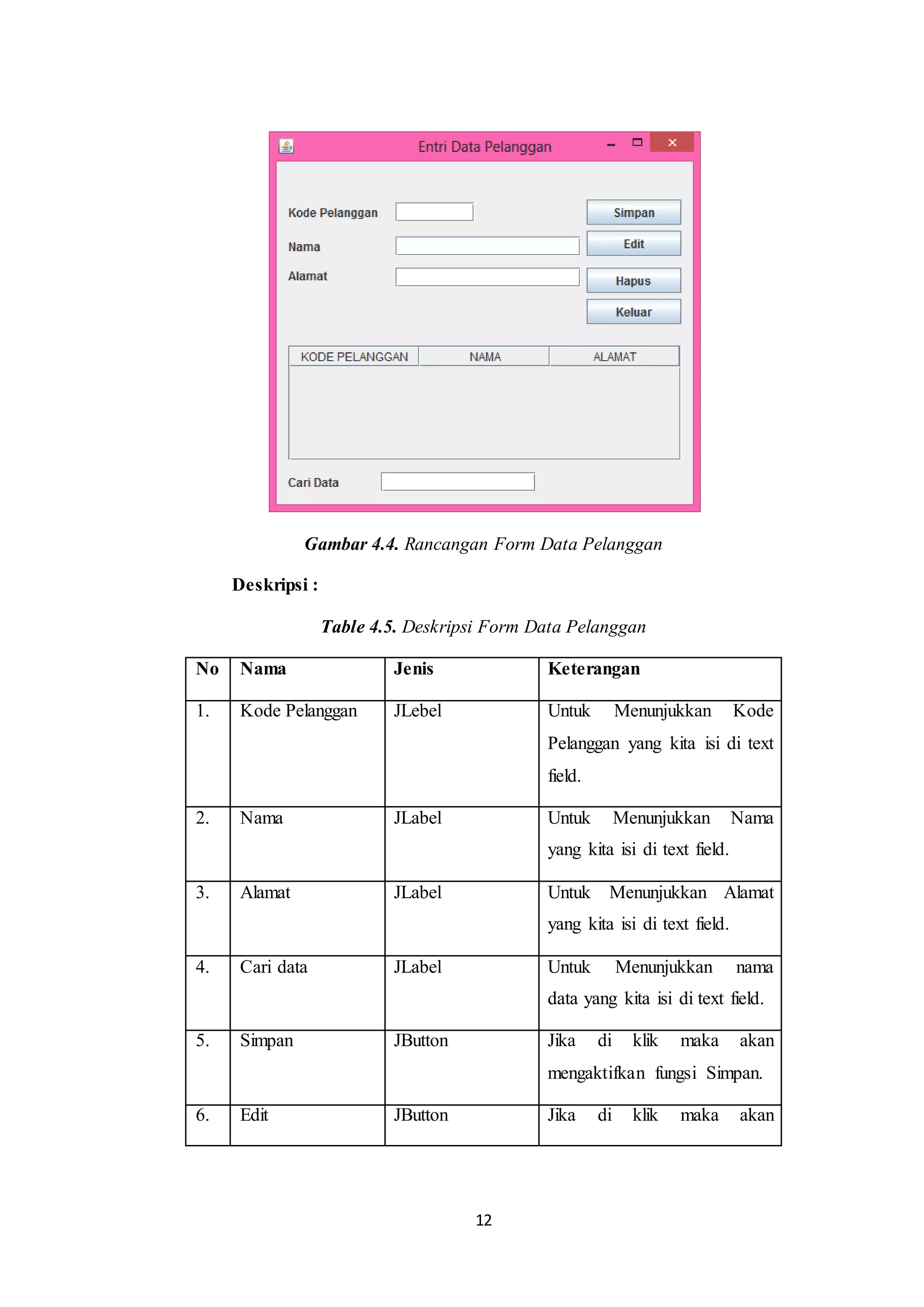 Sistem Informasi Kasir | DOCX