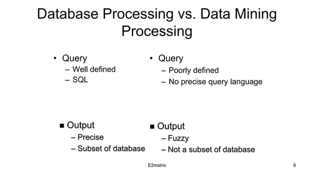 Data Mining Techniques | PPT