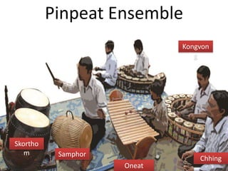 South East Asian Music | PPTX