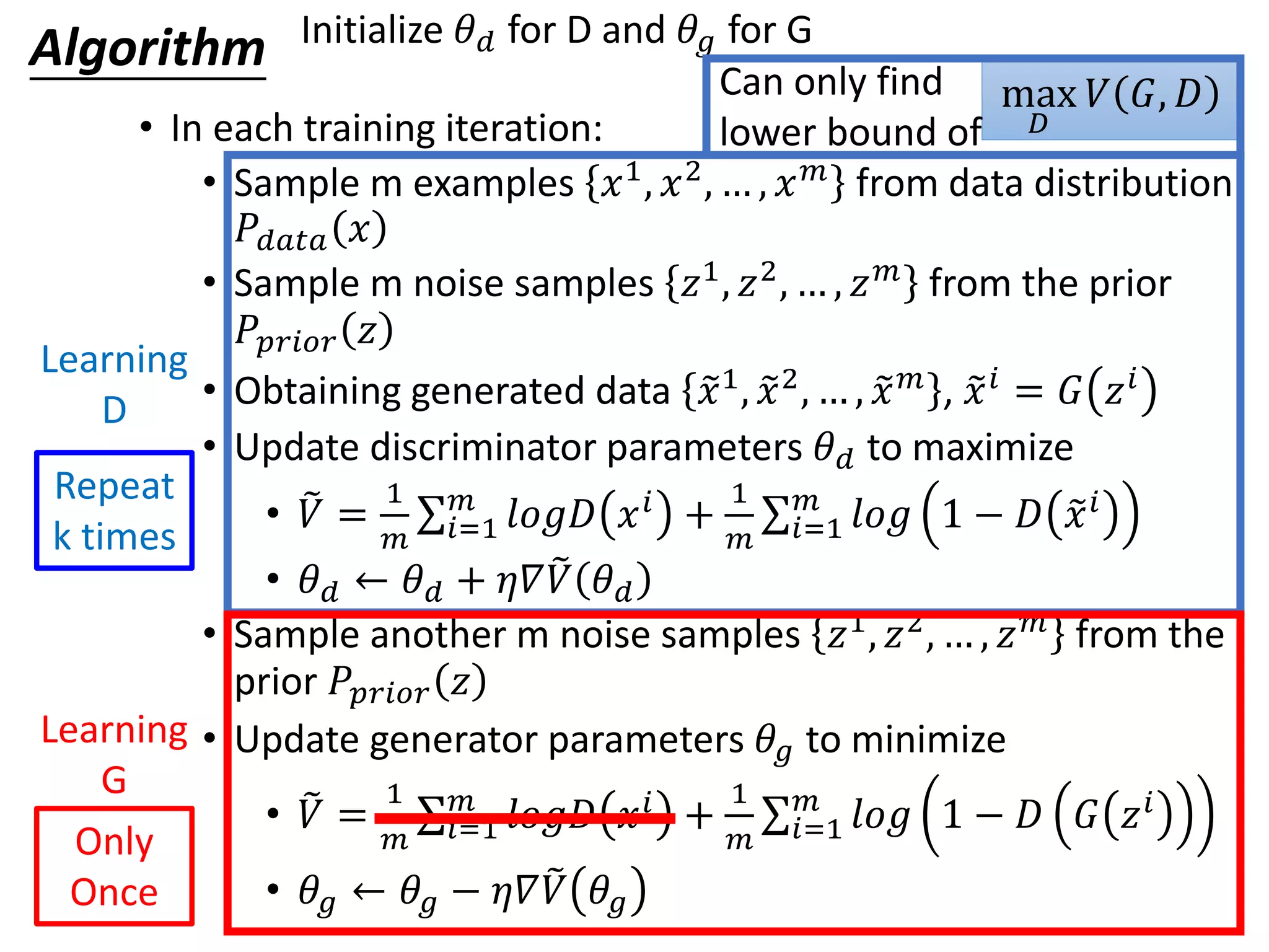 [GAN by Hung-yi Lee]Part 1: General introduction of GAN | PDF